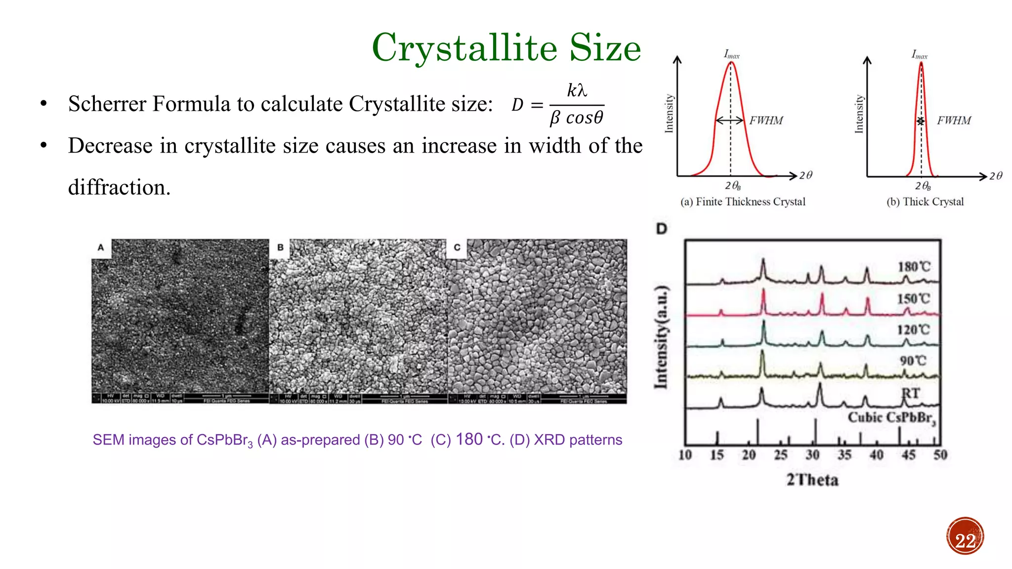 2 Crystal Structure and Crystallite Size Determination from XRD.pptx