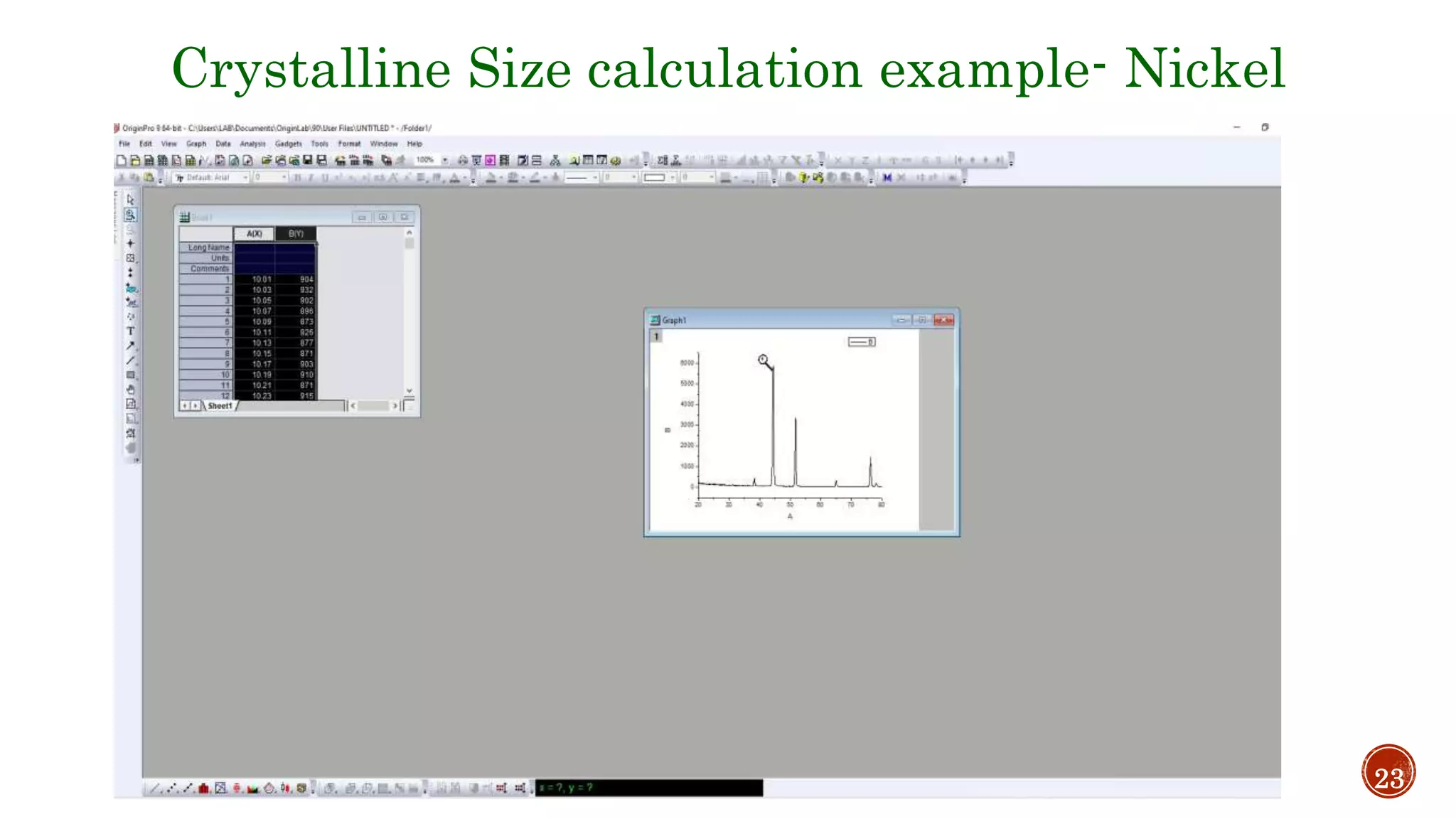 2 Crystal Structure and Crystallite Size Determination from XRD.pptx