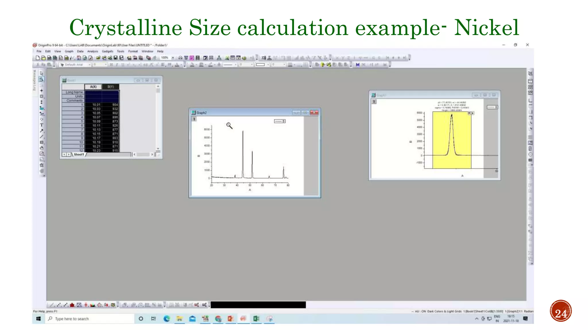 2 Crystal Structure and Crystallite Size Determination from XRD.pptx