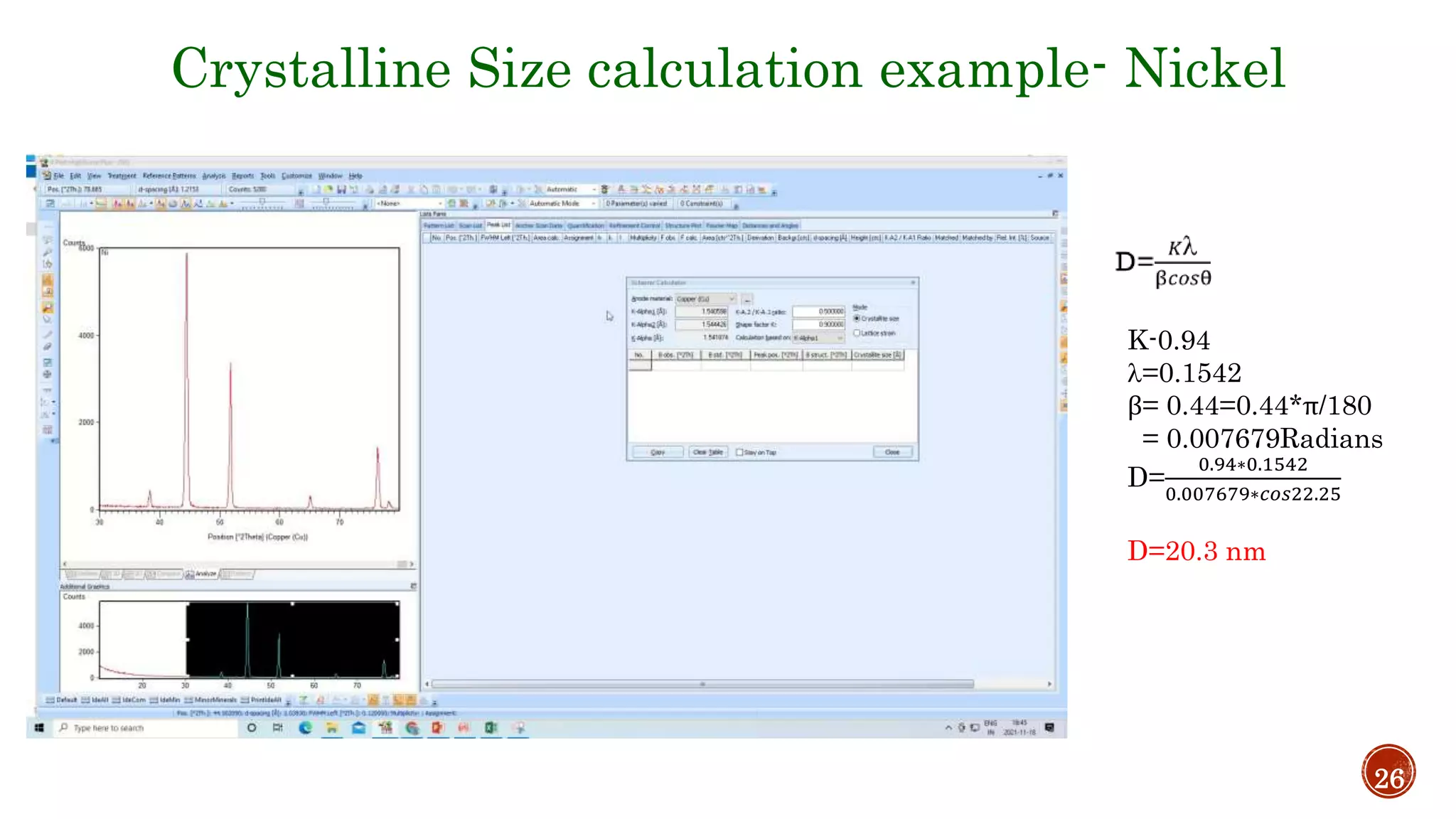 2 Crystal Structure and Crystallite Size Determination from XRD.pptx