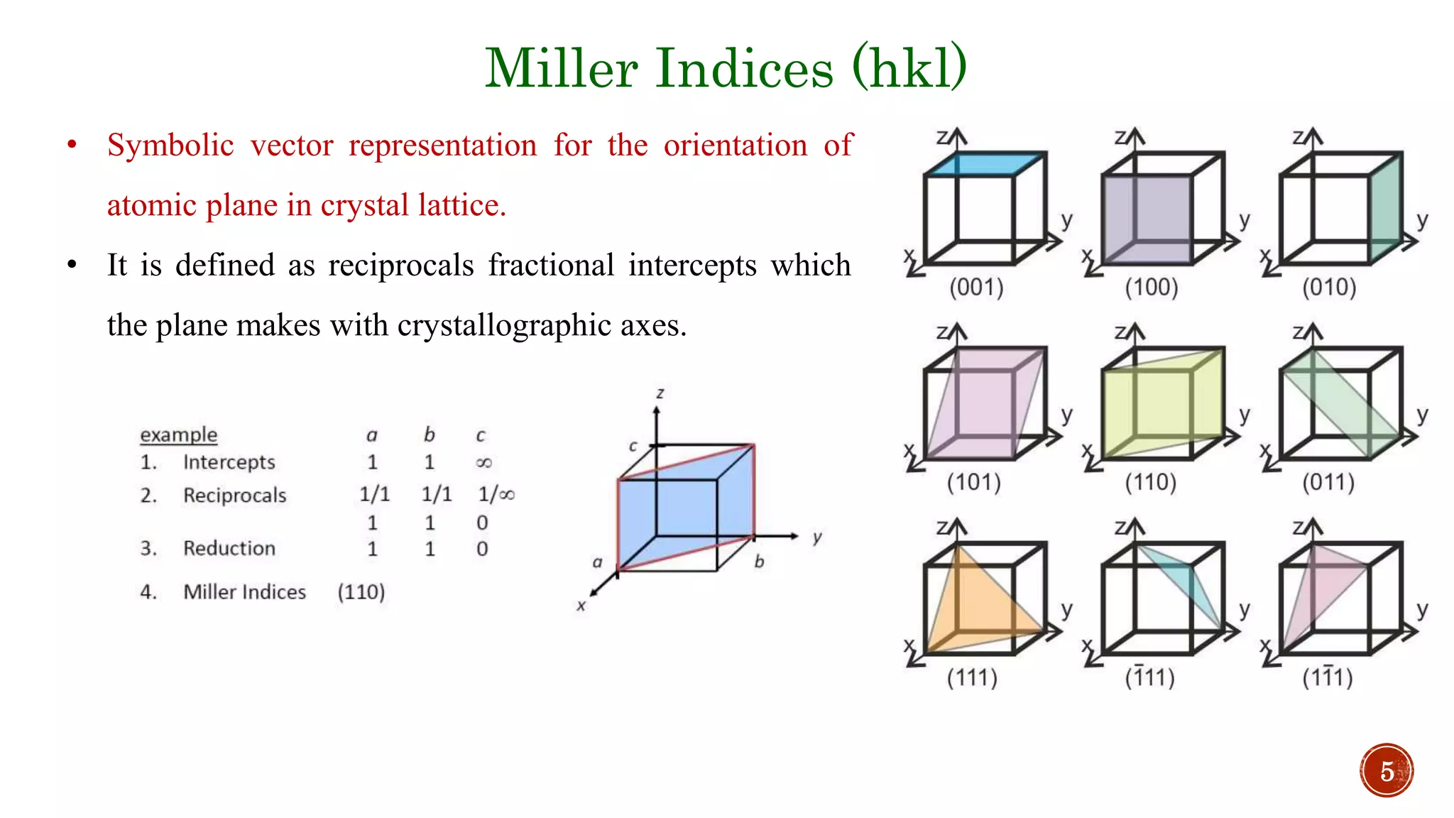 2 Crystal Structure and Crystallite Size Determination from XRD.pptx