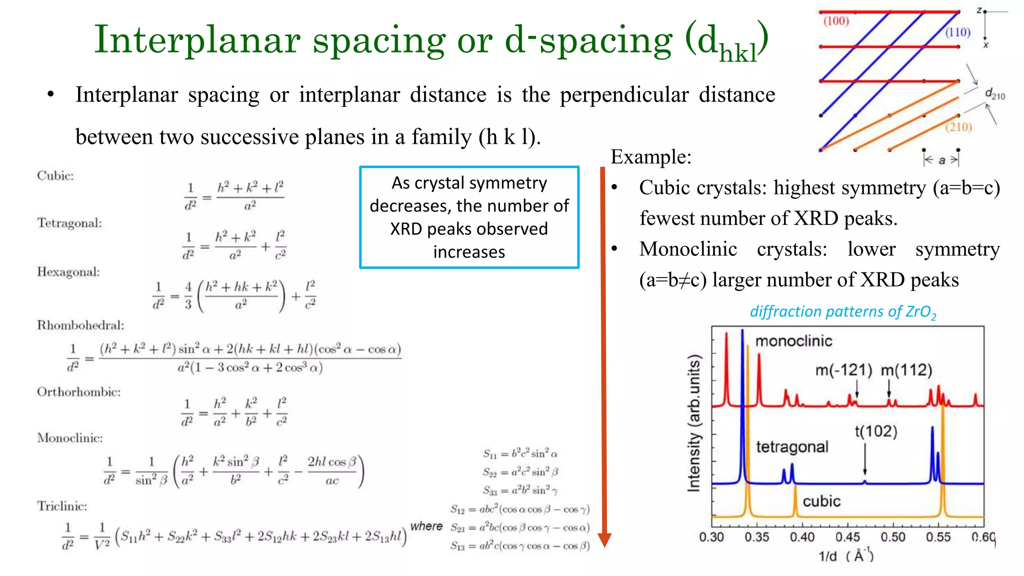 2 Crystal Structure and Crystallite Size Determination from XRD.pptx