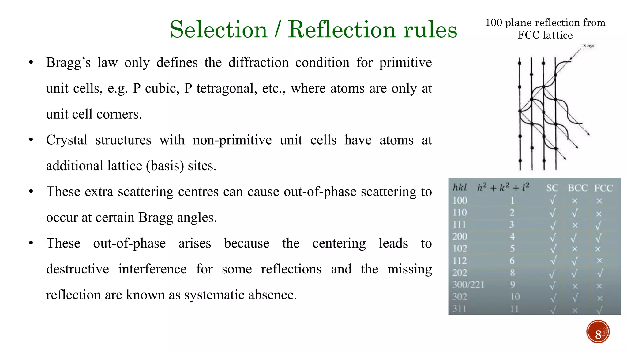 2 Crystal Structure and Crystallite Size Determination from XRD.pptx