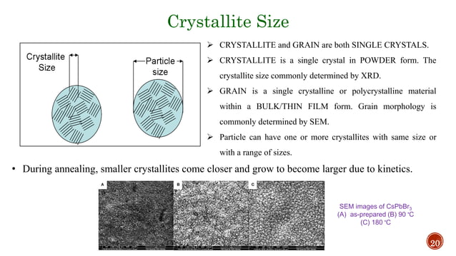 2 Crystal Structure and Crystallite Size Determination from XRD.pptx