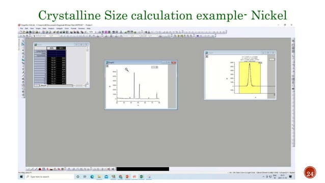 2 Crystal Structure and Crystallite Size Determination from XRD.pptx