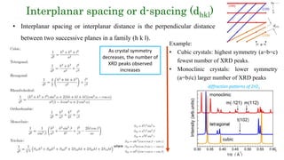 2 Crystal Structure and Crystallite Size Determination from XRD.pptx