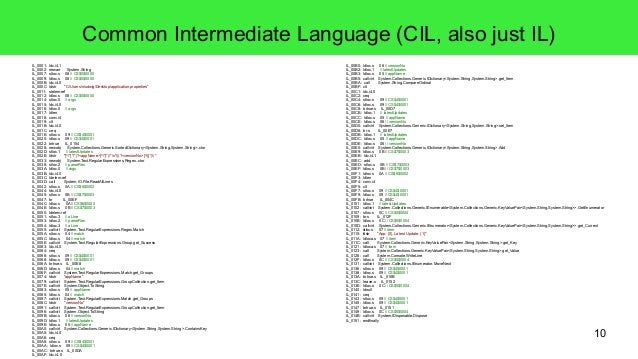(2) c sharp introduction_basics_part_i