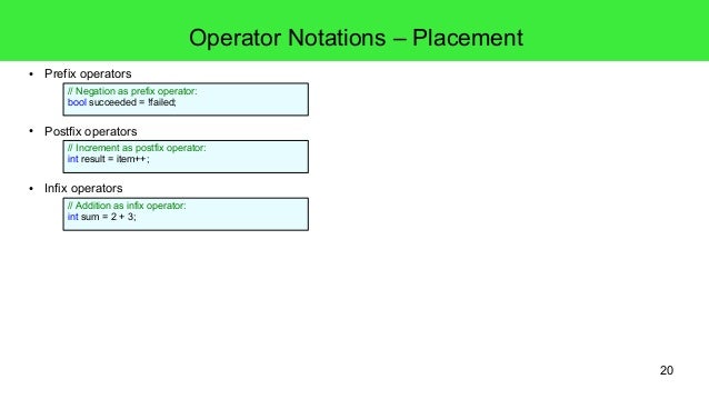 (2) c sharp introduction_basics_part_i