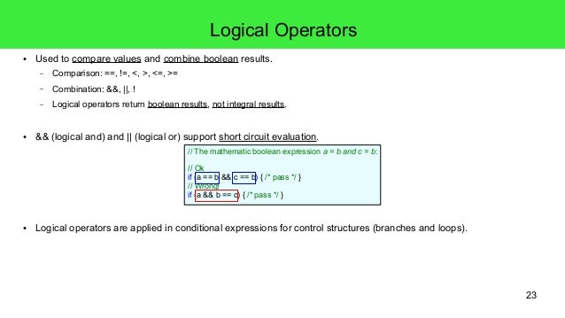 (2) c sharp introduction_basics_part_i