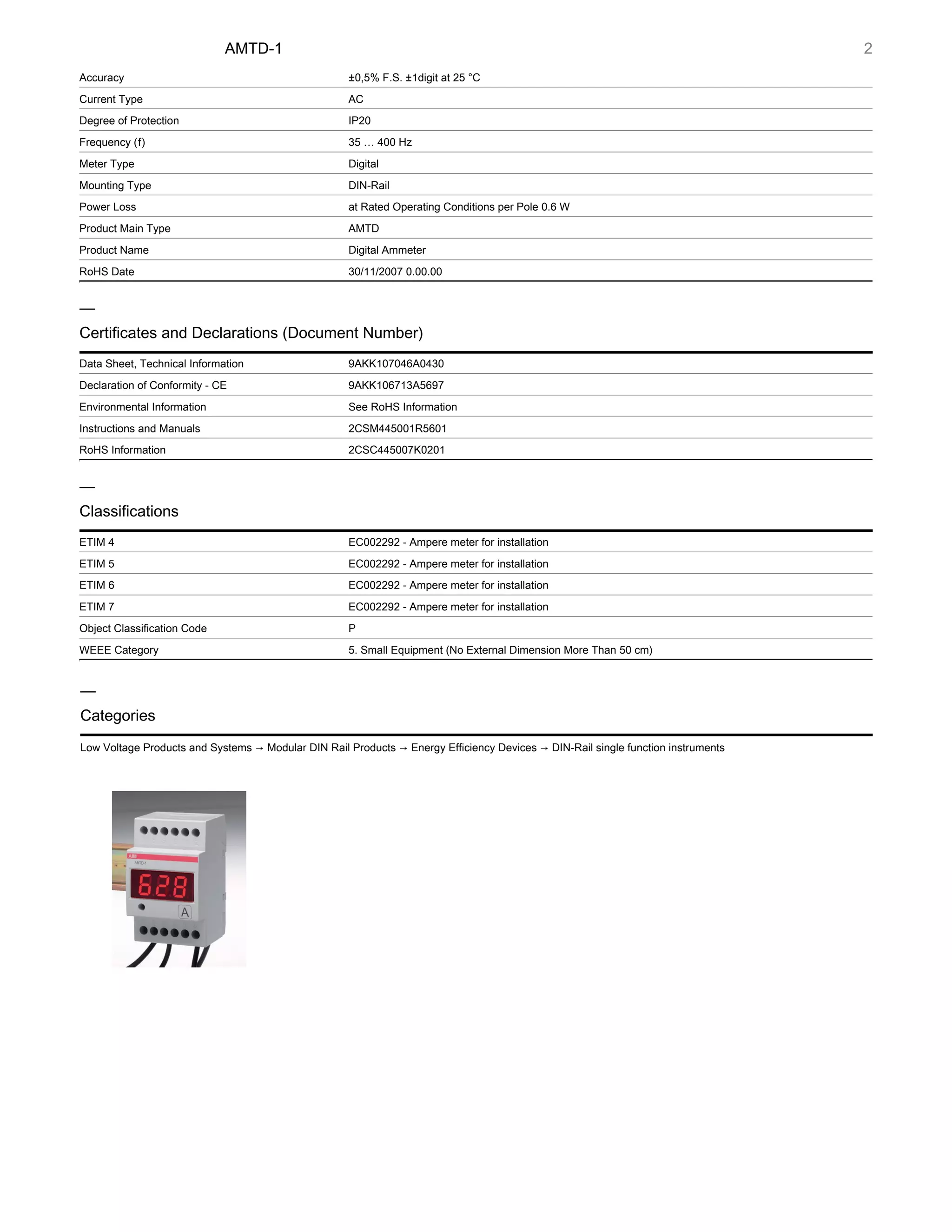 2 csm320000r1011 amtd-1-digital-ammeter | PDF