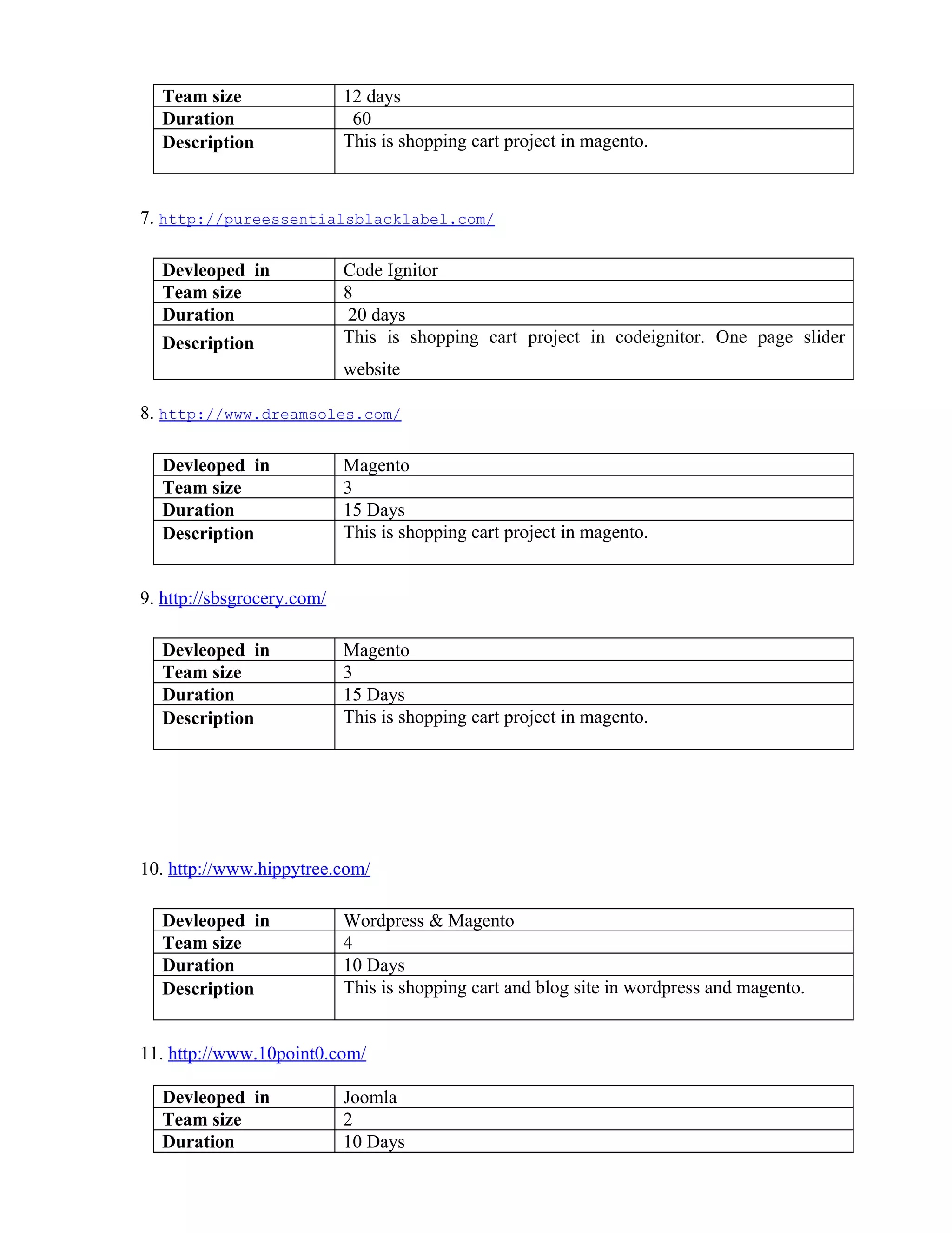 2+ Css Html Exp Resume Karthikeyan | PDF 2+ Css Html Exp Resume Karthikeyan | PDF