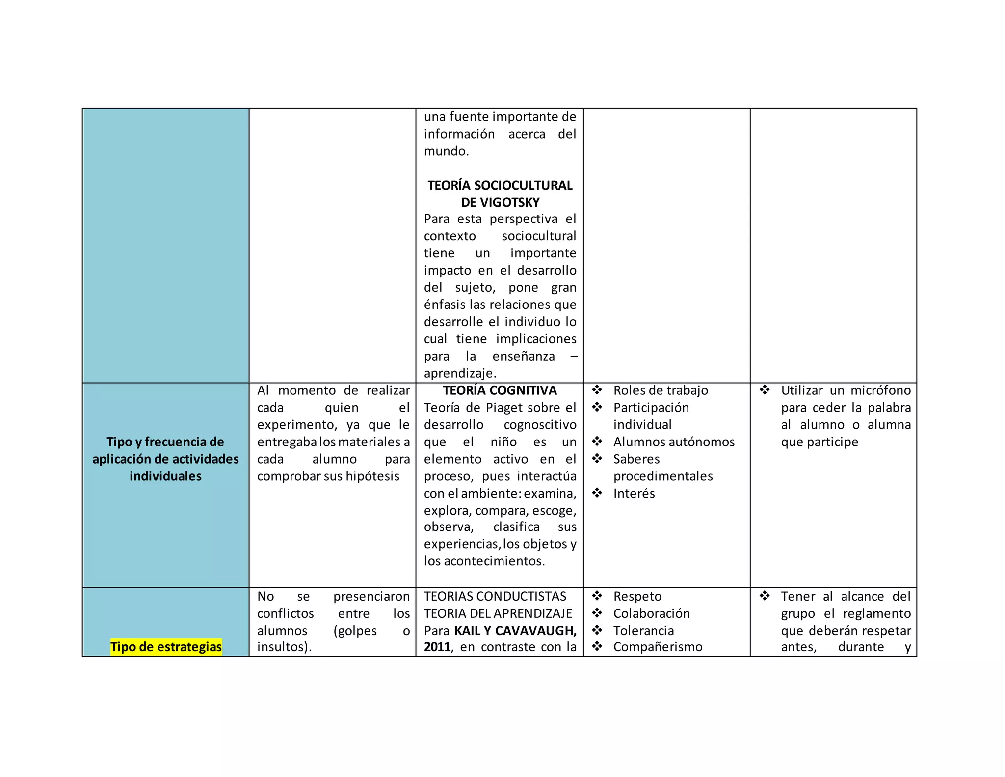 Cuadro de contrastación | PPT