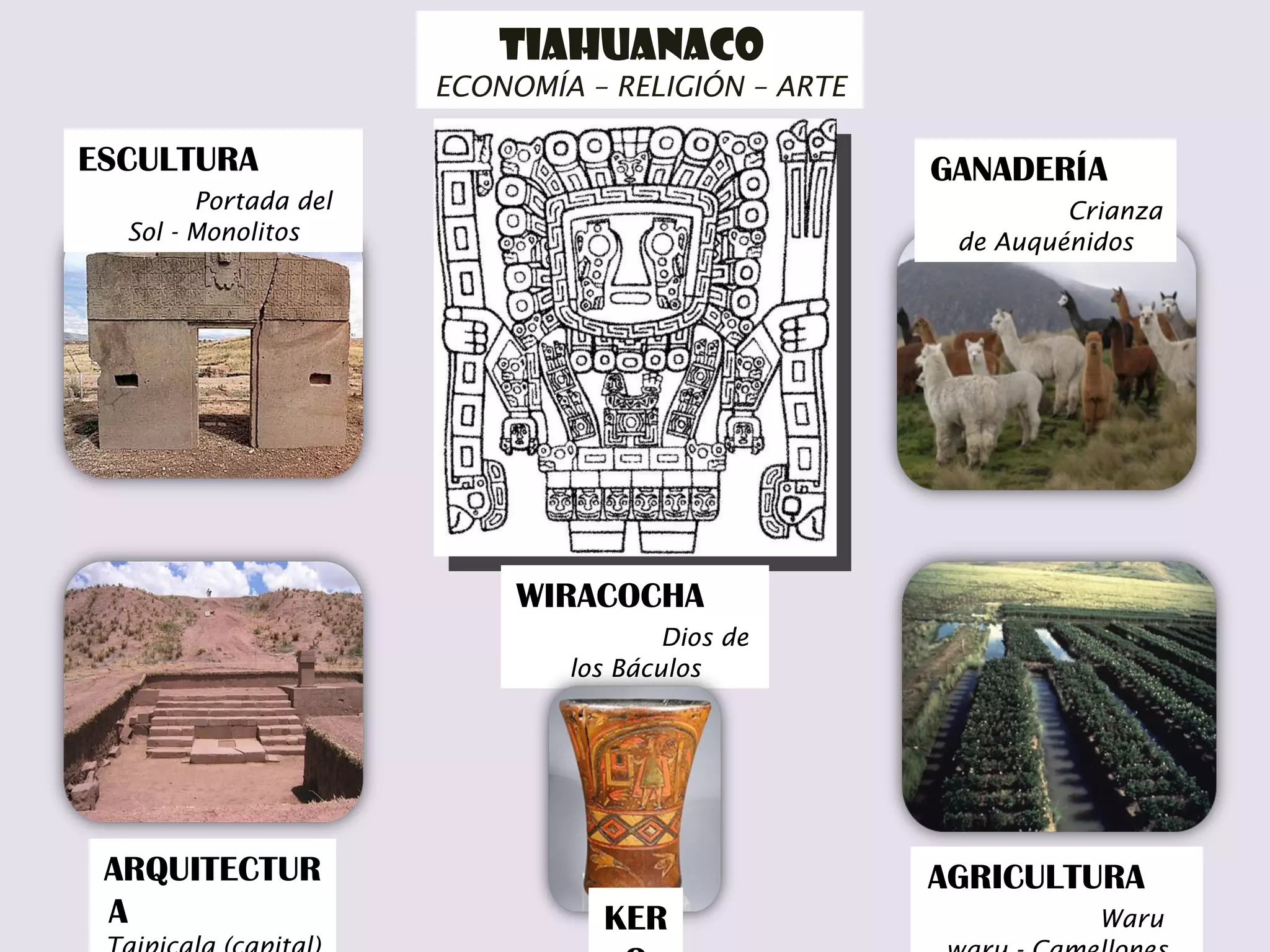 Culturas Preincas Peruanas | PPT