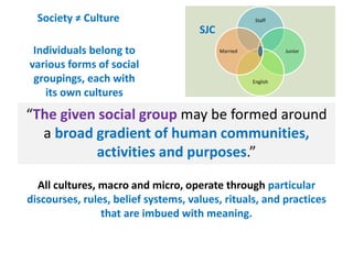 Definition of Culture and Cultural Studies | PPTX