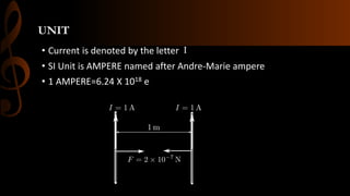 Basic Of Current | PPT
