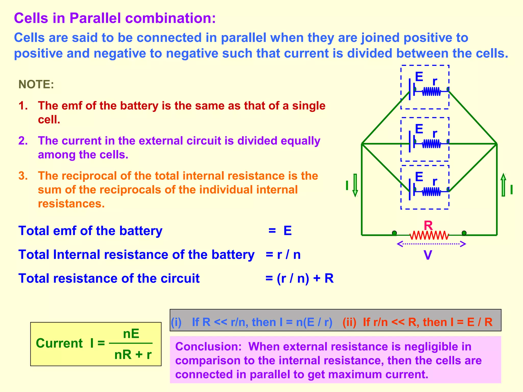 Current Electricity Class 12 Part-1 | PPT