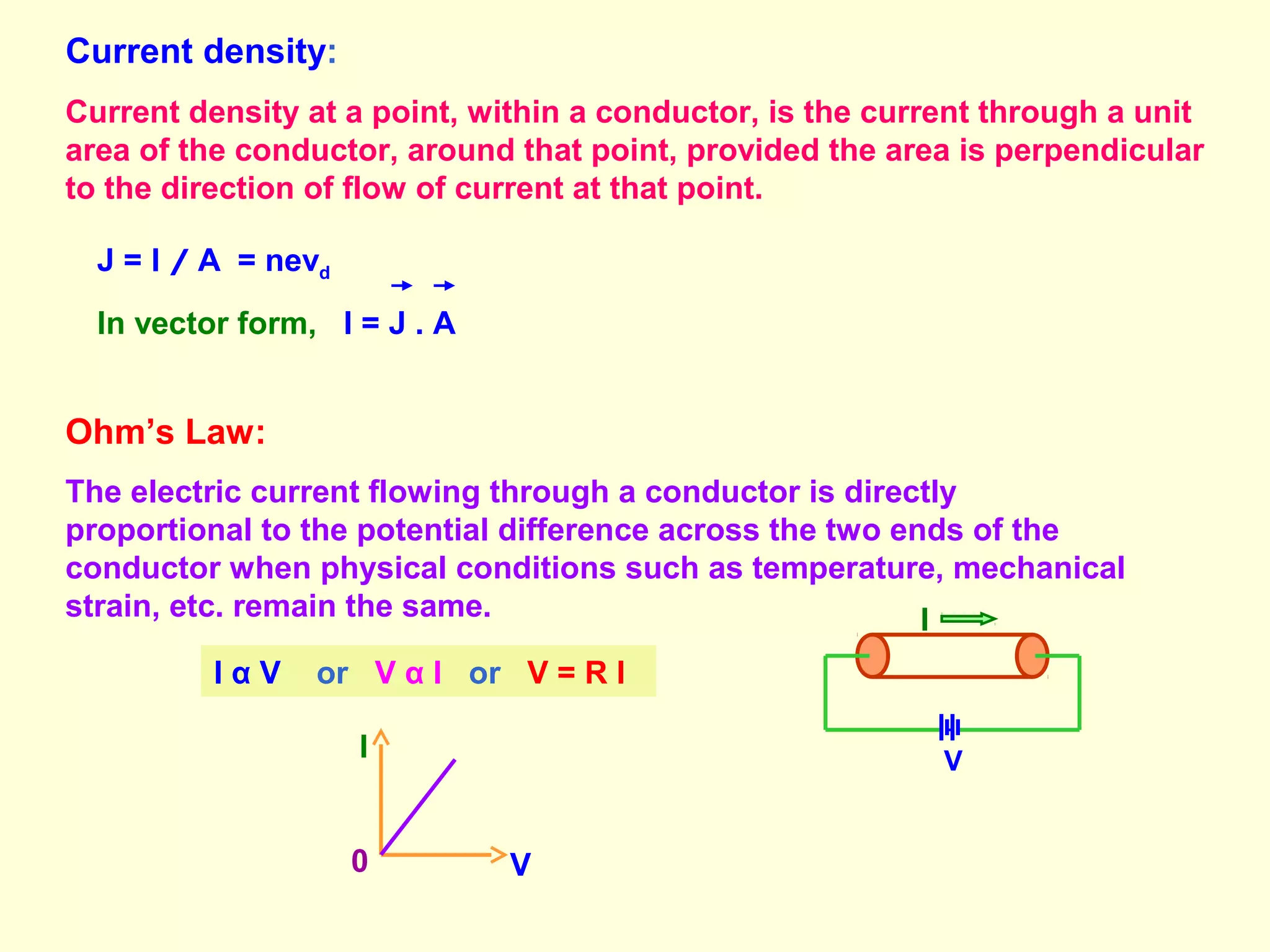 Current Electricity Class 12 Part-1 | PPT