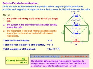 Current Electricity Class 12 Part-1 | PPT