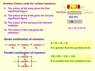 Current Electricity Class 12 Part-1 | PPT