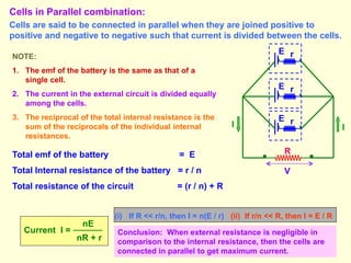Class 12th physics current electricity ppt | PPT
