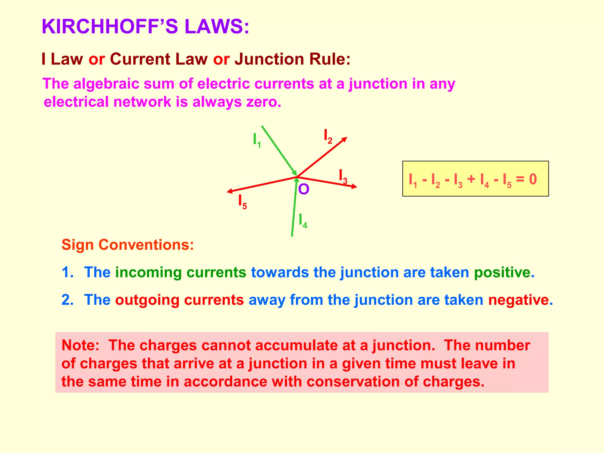 Current Electricity Class 12 Part-2 | PPT
