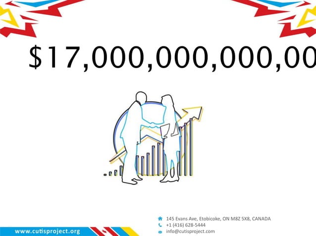 CUFTA: Women in Business | PPT | Free Download