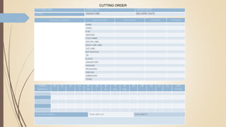 Clothing Cutting Order | PPT