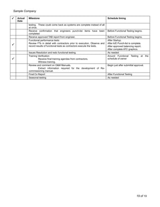 2 cx plan_sample | PDF