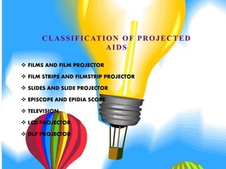 Deepthi Sivan | PPTX