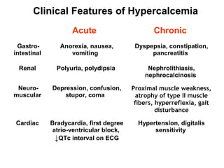 calcium homeostasis and viamin D | PPT