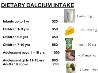 calcium homeostasis and viamin D | PPT