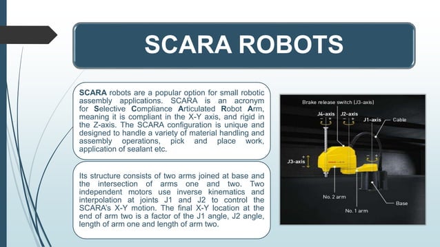 2 D.O.F Robotic Arm (SCARA Robot) using Arduino Programming | PPTX | Robotics | Technology ...