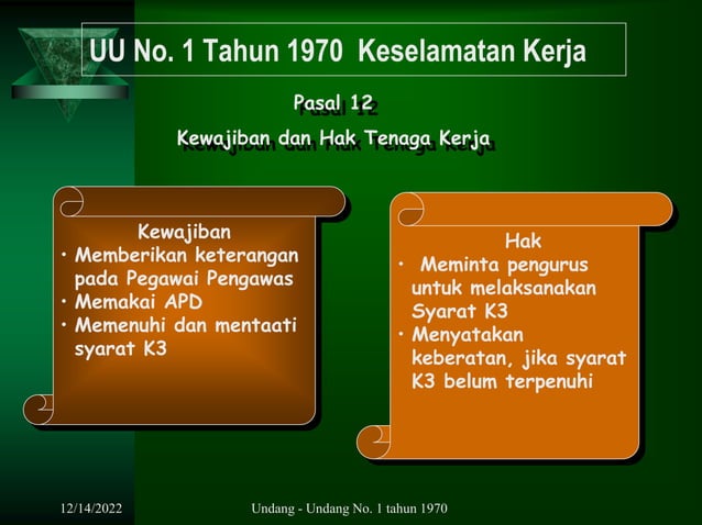 UU No. 1 Tahun 1970.ppt