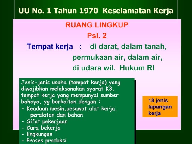 UU No. 1 Tahun 1970.ppt
