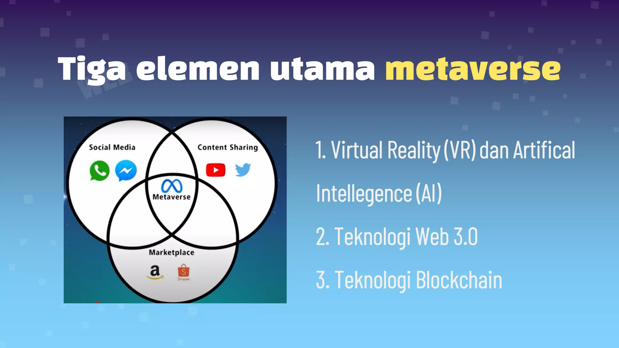 2D.-Mengenal-Dunia-Digital-Metaverse.pdf