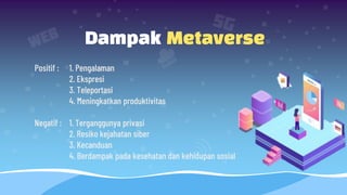 2D.-Mengenal-Dunia-Digital-Metaverse.pdf