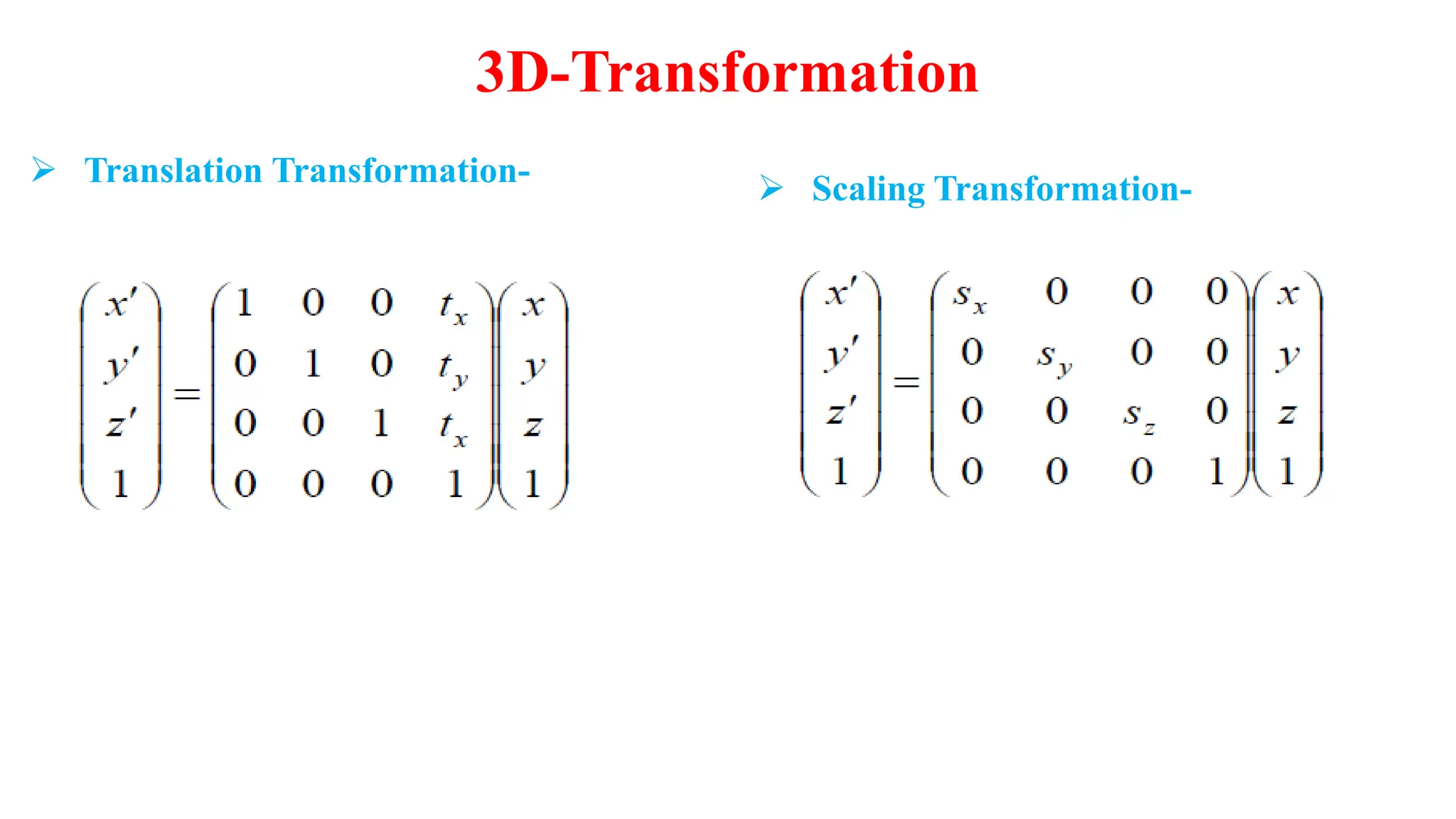 2D-3D Transformations in Computer Aided Design.pptx