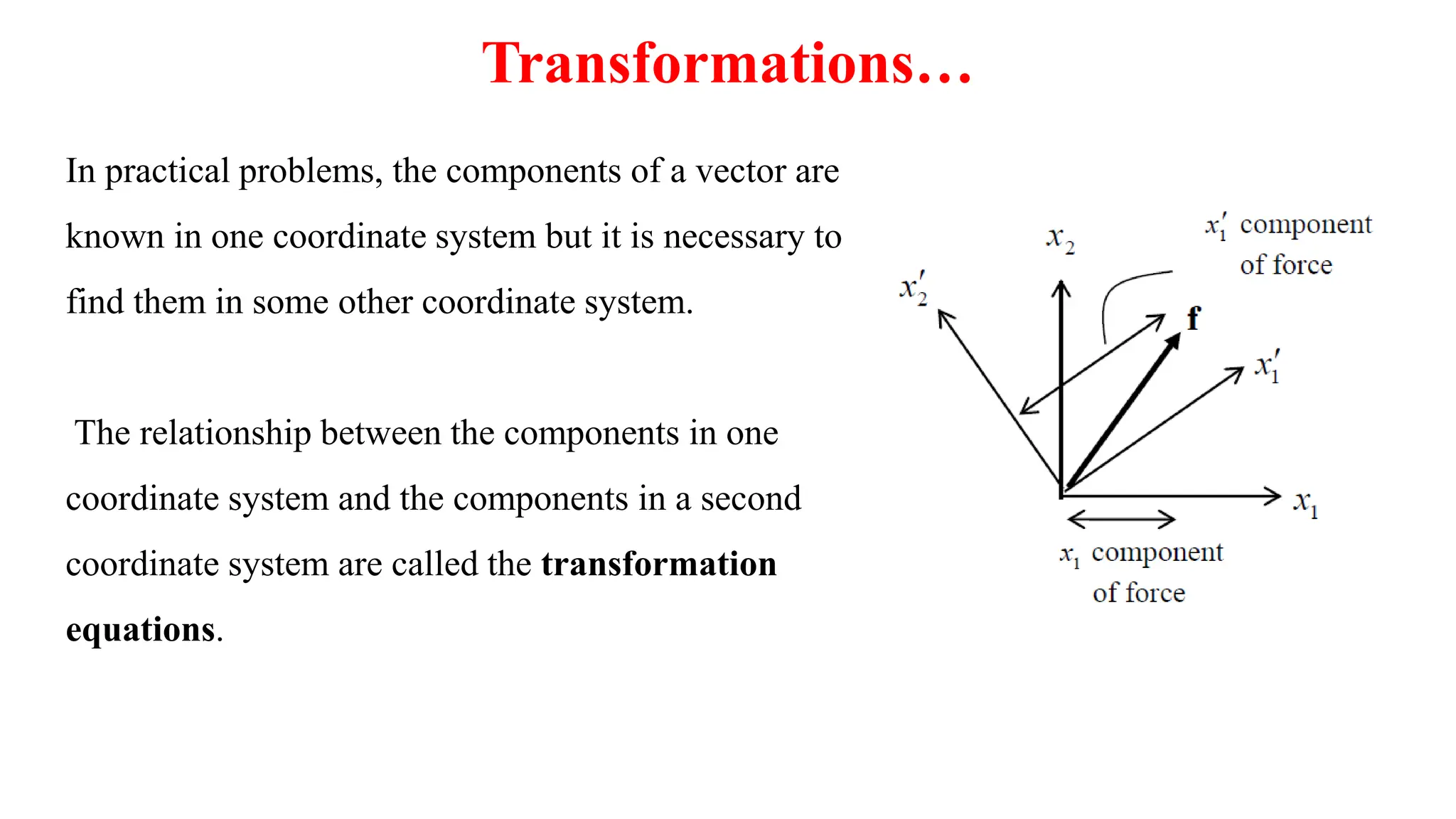2D-3D Transformations in Computer Aided Design.pptx