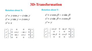 2D-3D Transformations in Computer Aided Design.pptx