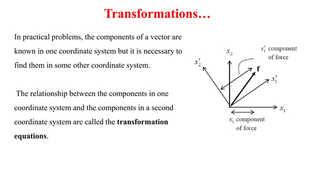 2D-3D Transformations in Computer Aided Design.pptx | 3-D Graphics ...