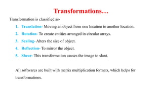 2D-3D Transformations in Computer Aided Design.pptx