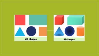 two dimension- 3 dimension presentation. | PPT