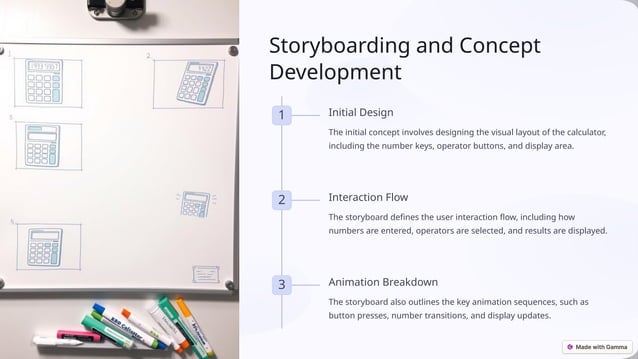2D-Animation-Project-Calculator dhdjd.pptx