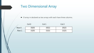 Two dimensional Array | PPT
