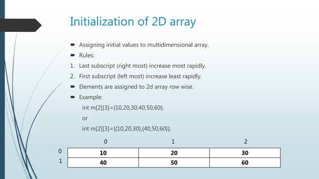 Two dimensional Array | PPT