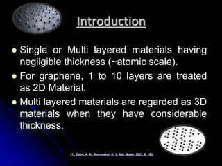 2d materials introductions | PPTX