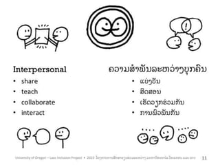 2d multiple intell-web | PPTX