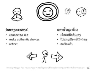 2d multiple intell-web | PPTX