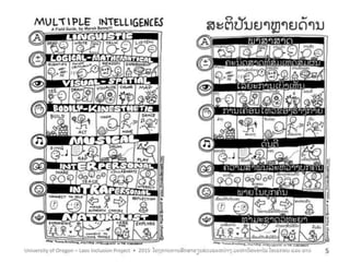 2d multiple intell-web | PPTX