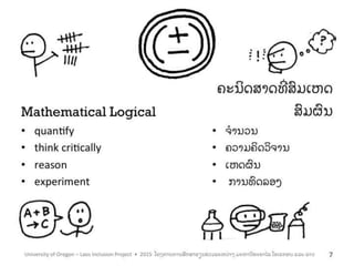 2d multiple intell-web | PPTX